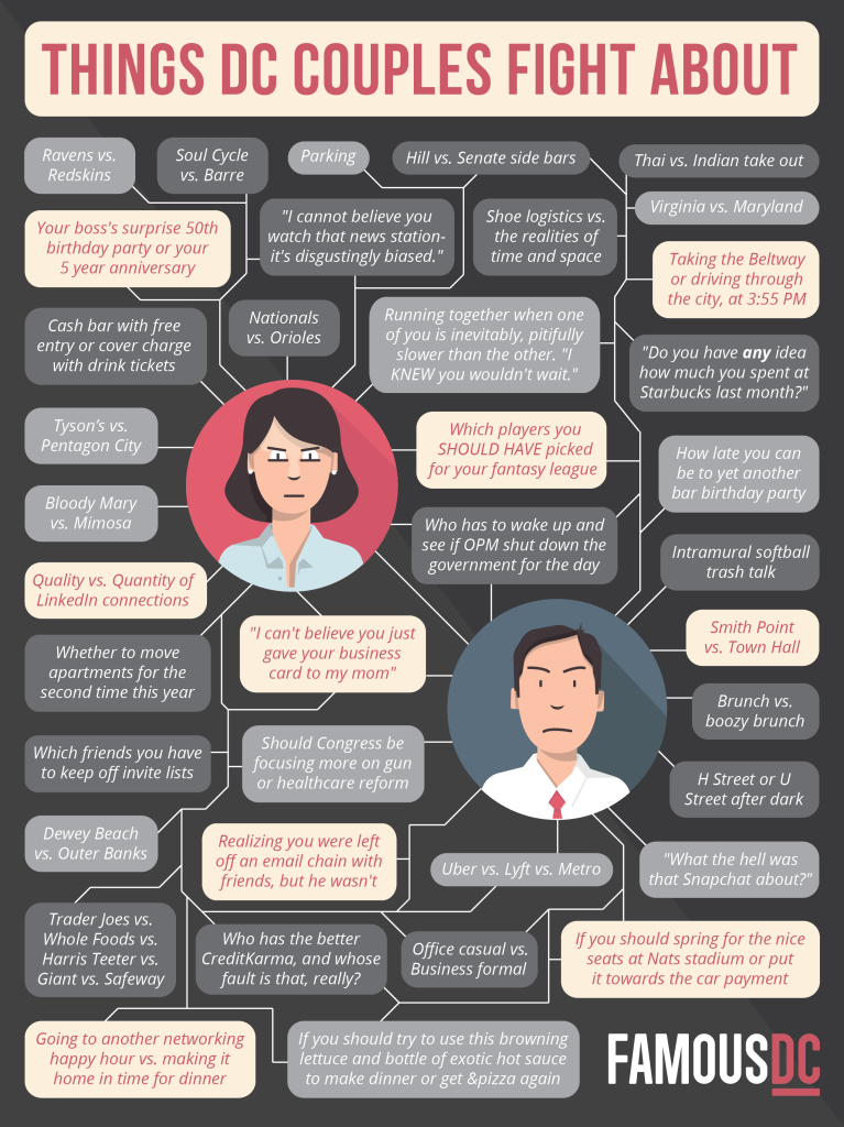 DC Couples-01 - FamousDC