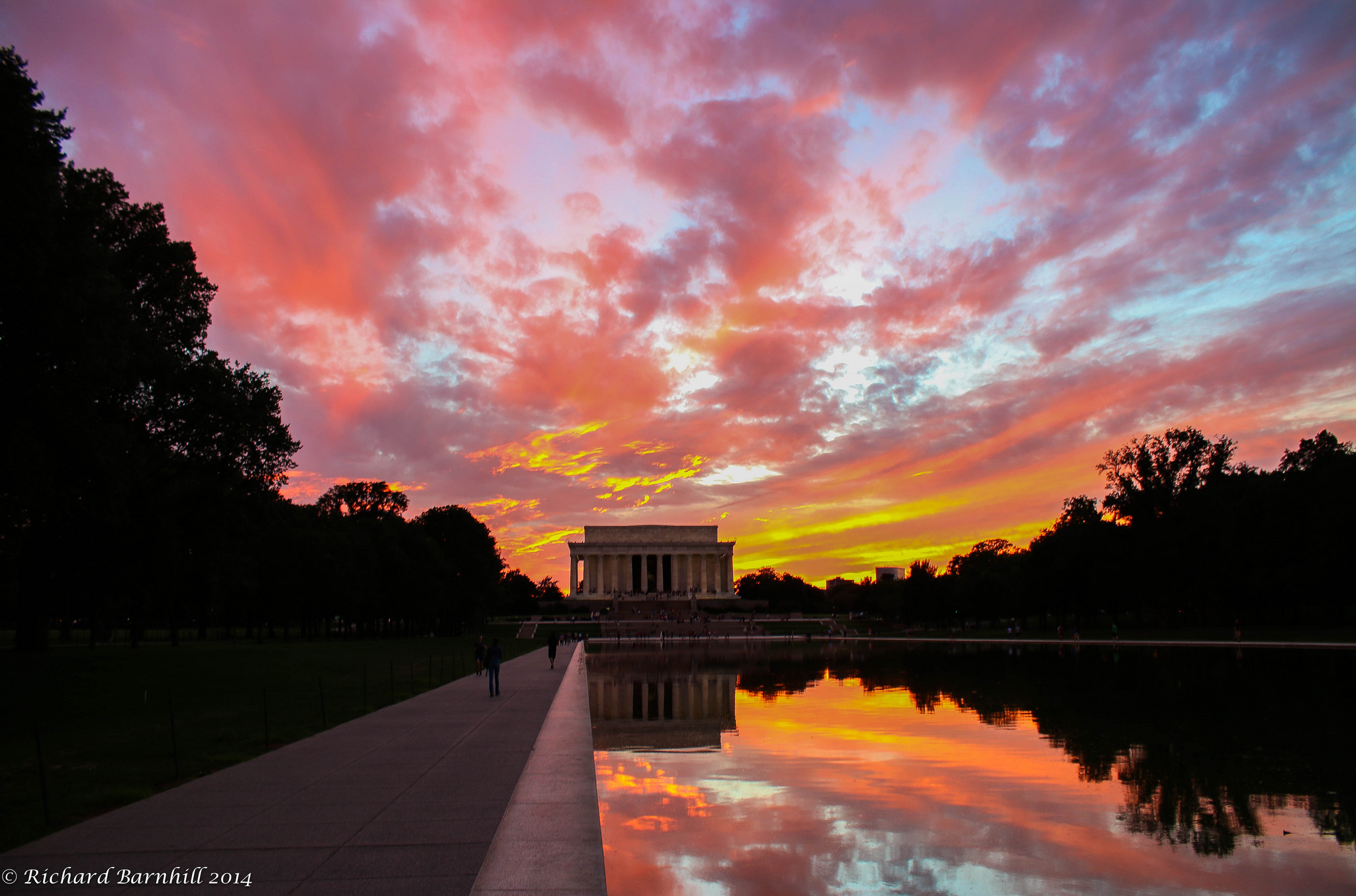 Friday Round Up - FamousDC